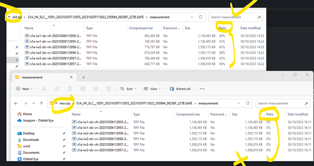 Changes in Sentinel-1 SLC product zip file - Data Collections ...
